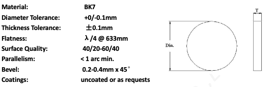 BK7 Windows – Albrighter Technology Co., Ltd.